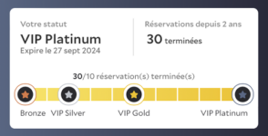 Agoda : notre avis après + de 30 réservations d'hôtels